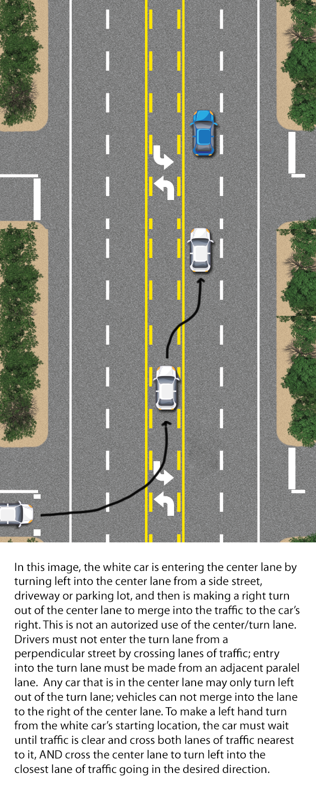 Traffic Tips Tuesday: Center Lane For Left Turns Only - WNEG