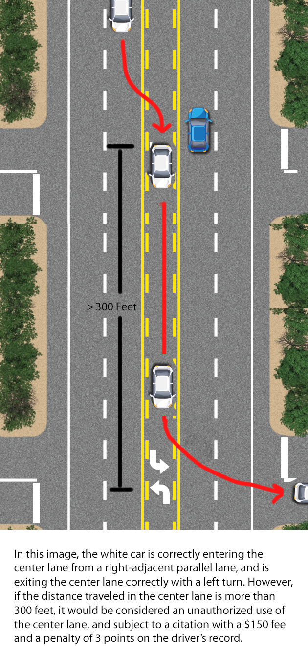 Traffic Tips Tuesday: Center Lane For Left Turns Only - WNEG